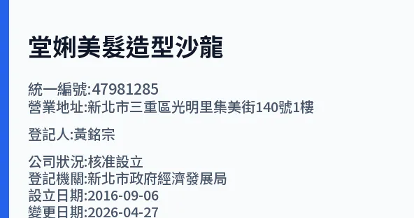 堂娳美髮造型沙龍的照片-統編 47981285(新北市) 公司登記資料與營業項目詳細圖表