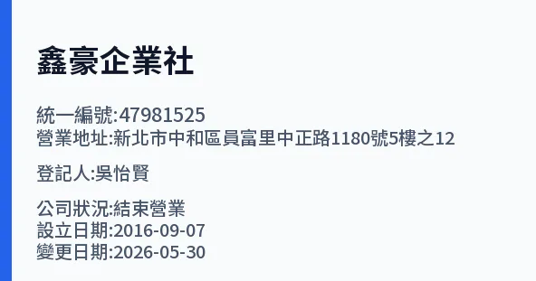 鑫豪企業社的照片-統編 47981525(新北市) 公司登記資料與營業項目詳細圖表