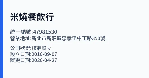 米燒餐飲行的照片-統編 47981530(新北市) 公司登記資料與營業項目詳細圖表
