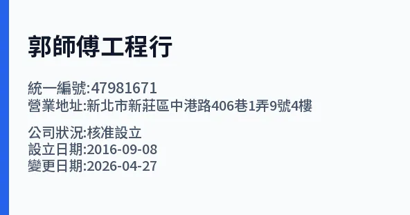 郭師傅工程行的照片-統編 47981671(新北市) 公司登記資料與營業項目詳細圖表