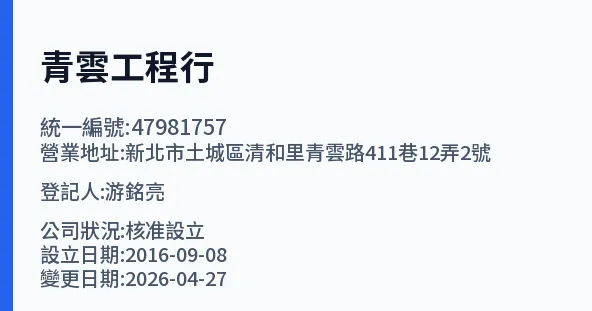 青雲工程行的照片-統編 47981757(新北市) 公司登記資料與營業項目詳細圖表