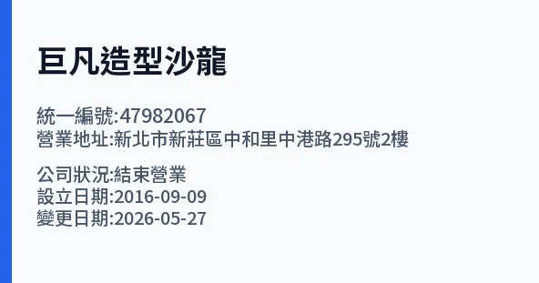 巨凡造型沙龍的照片-統編 47982067(新北市) 公司登記資料與營業項目詳細圖表
