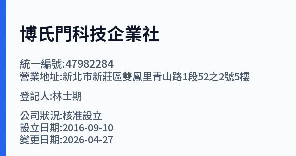 博氏門科技企業社的照片-統編 47982284(新北市) 公司登記資料與營業項目詳細圖表