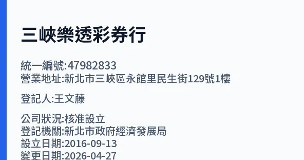 三峽樂透彩券行的照片-統編 47982833(新北市) 公司登記資料與營業項目詳細圖表