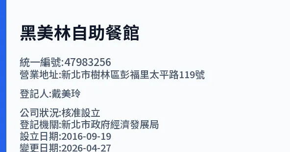 黑美林自助餐館的照片-統編 47983256(新北市) 公司登記資料與營業項目詳細圖表
