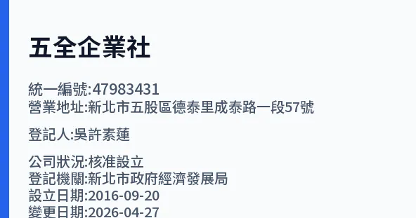 五全企業社的照片-統編 47983431(新北市) 公司登記資料與營業項目詳細圖表