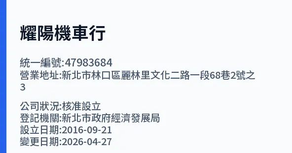 耀陽機車行的照片-統編 47983684(新北市) 公司登記資料與營業項目詳細圖表