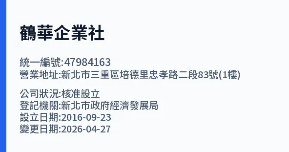 鶴華企業社的照片-統編 47984163(新北市) 公司登記資料與營業項目詳細圖表
