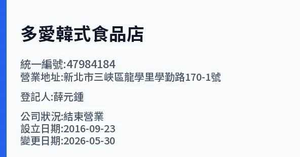 多愛韓式食品店的照片-統編 47984184(新北市) 公司登記資料與營業項目詳細圖表