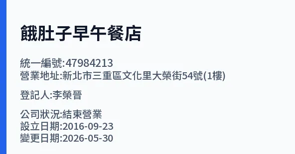 餓肚子早午餐店的照片-統編 47984213(新北市) 公司登記資料與營業項目詳細圖表