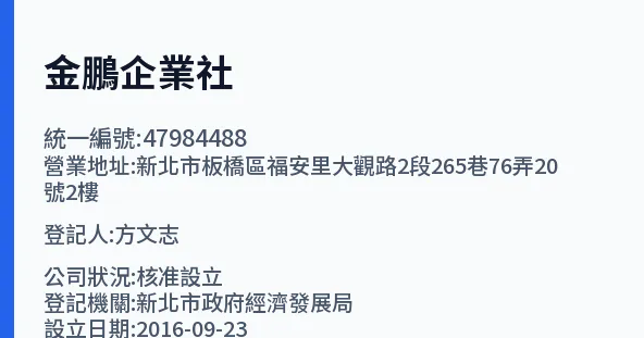 金鵬企業社的照片-統編 47984488(新北市) 公司登記資料與營業項目詳細圖表