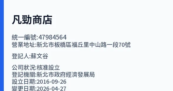 凡勁商店的照片-統編 47984564(新北市) 公司登記資料與營業項目詳細圖表