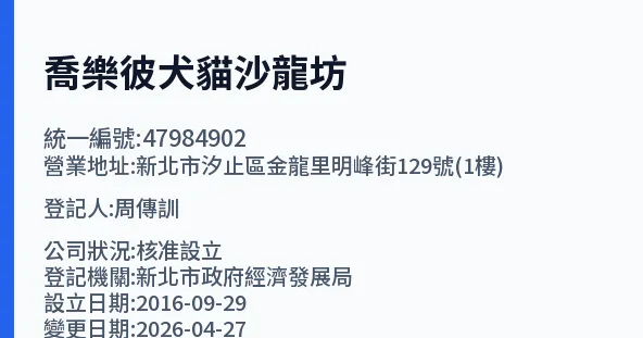 喬樂彼犬貓沙龍坊的照片-統編 47984902(新北市) 公司登記資料與營業項目詳細圖表