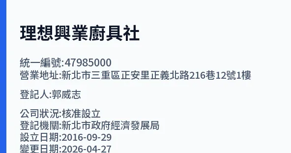 理想興業廚具社的照片-統編 47985000(新北市) 公司登記資料與營業項目詳細圖表