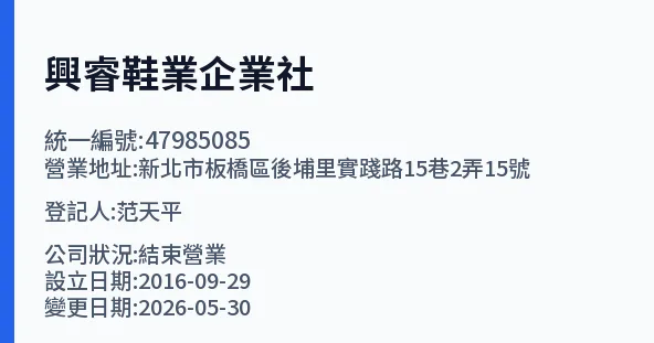 興睿鞋業企業社的照片-統編 47985085(新北市) 公司登記資料與營業項目詳細圖表