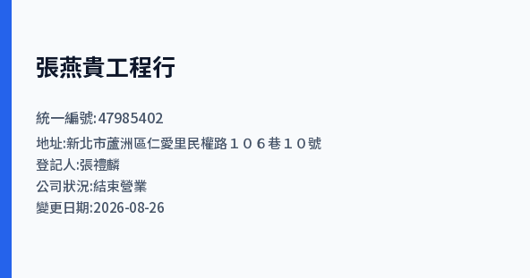 張燕貴工程行的照片-統編 47985402(新北市) 公司登記資料與營業項目詳細圖表