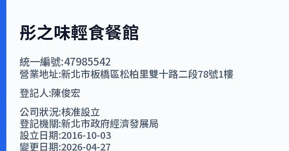 彤之味輕食餐館的照片-統編 47985542(新北市) 公司登記資料與營業項目詳細圖表