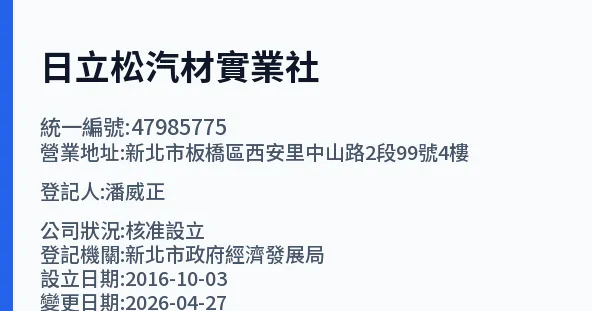 日立松汽材實業社的照片-統編 47985775(新北市) 公司登記資料與營業項目詳細圖表