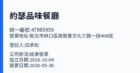 約瑟品味餐廳的照片-統編 47985959(新北市) 公司登記資料與營業項目詳細圖表