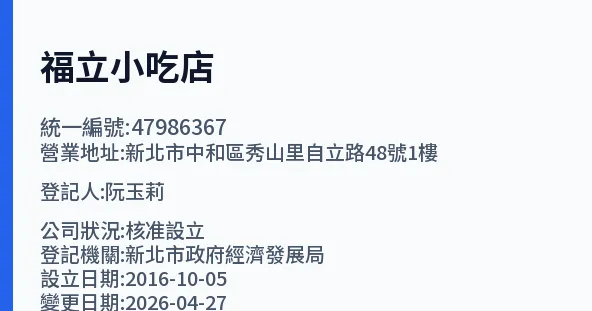 福立小吃店的照片-統編 47986367(新北市) 公司登記資料與營業項目詳細圖表