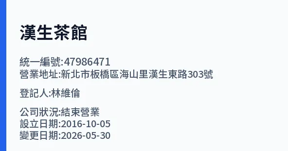 漢生茶館的照片-統編 47986471(新北市) 公司登記資料與營業項目詳細圖表