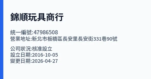 錦順玩具商行的照片-統編 47986508(新北市) 公司登記資料與營業項目詳細圖表