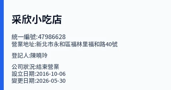 采欣小吃店的照片-統編 47986628(新北市) 公司登記資料與營業項目詳細圖表