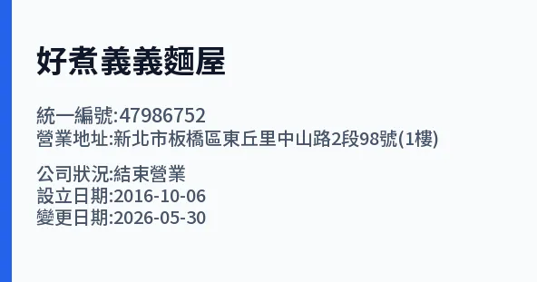 好煮義義麵屋的照片-統編 47986752(新北市) 公司登記資料與營業項目詳細圖表