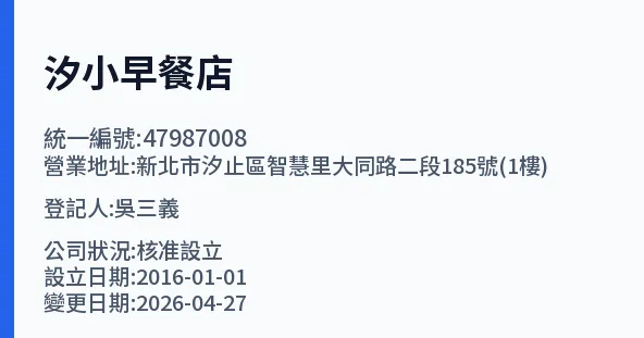 汐小早餐店的照片-統編 47987008(新北市) 公司登記資料與營業項目詳細圖表