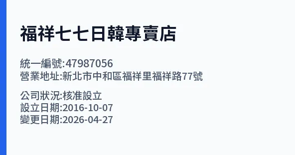 福祥七七日韓專賣店的照片-統編 47987056(新北市) 公司登記資料與營業項目詳細圖表