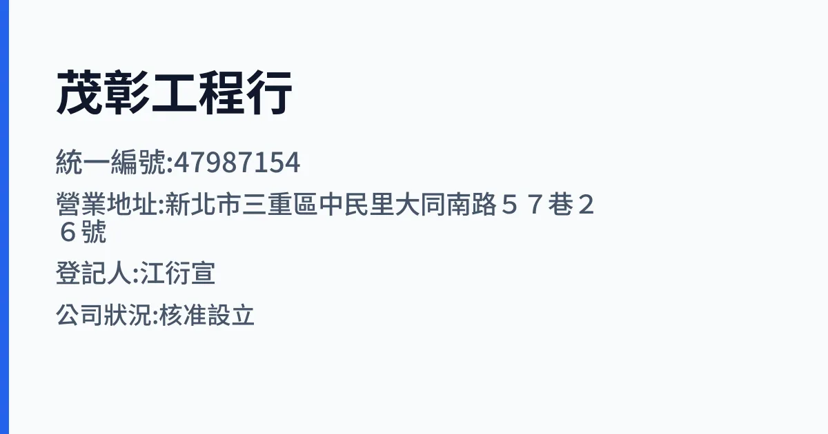 茂彰工程行 - 統編 47987154(新北市) 公司登記資料與營業項目詳細圖表