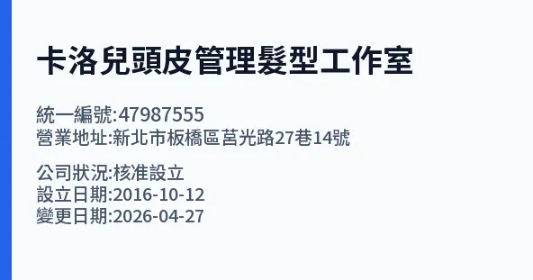 卡洛兒頭皮管理髮型工作室的照片-統編 47987555(新北市) 公司登記資料與營業項目詳細圖表