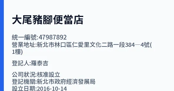 大尾豬腳便當店的照片-統編 47987892(新北市) 公司登記資料與營業項目詳細圖表