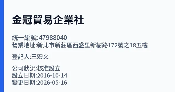 金冠貿易企業社的照片-統編 47988040(新北市) 公司登記資料與營業項目詳細圖表