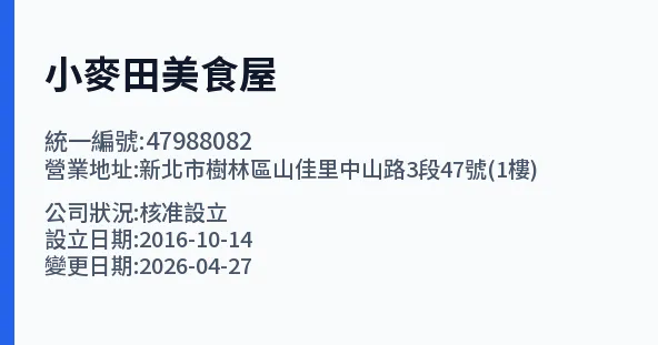 小麥田美食屋的照片-統編 47988082(新北市) 公司登記資料與營業項目詳細圖表