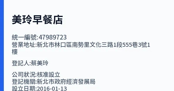 美玲早餐店的照片-統編 47989723(新北市) 公司登記資料與營業項目詳細圖表