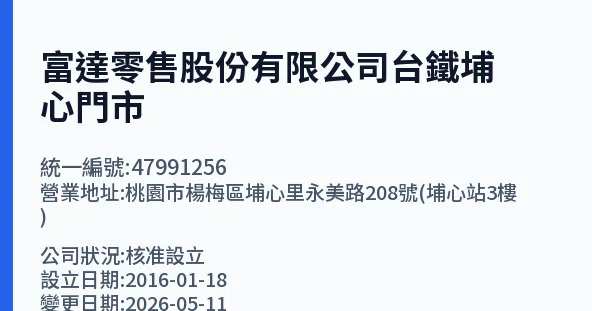 富達零售股份有限公司台鐵埔心門市的照片-統編 47991256(桃園市) 公司登記資料與營業項目詳細圖表
