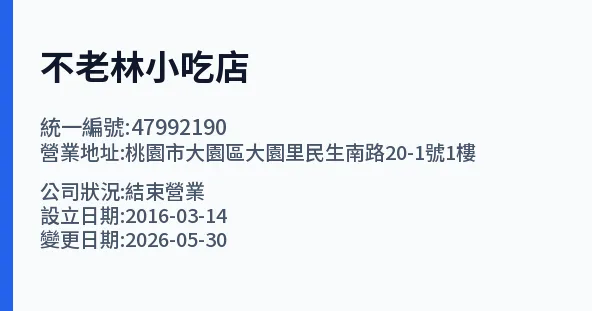 不老林小吃店的照片-統編 47992190(桃園市) 公司登記資料與營業項目詳細圖表