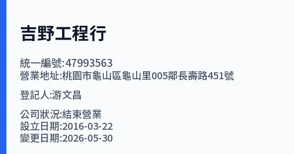 吉野工程行的照片-統編 47993563(桃園市) 公司登記資料與營業項目詳細圖表