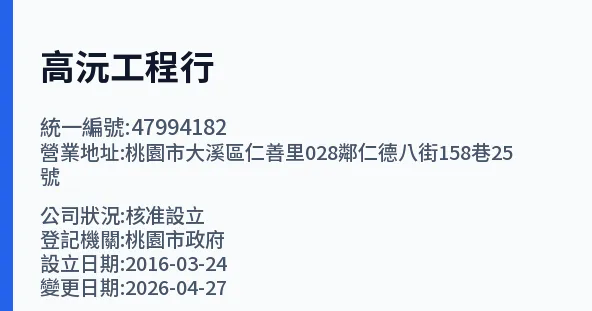 高沅工程行的照片-統編 47994182(桃園市) 公司登記資料與營業項目詳細圖表