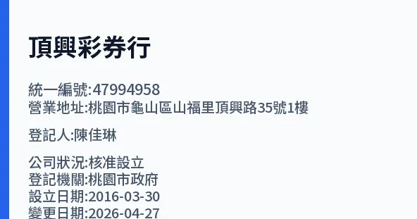 頂興彩券行的照片-統編 47994958(桃園市) 公司登記資料與營業項目詳細圖表