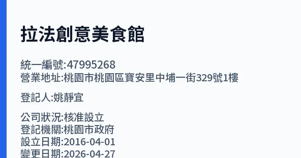 拉法創意美食館的照片-統編 47995268(桃園市) 公司登記資料與營業項目詳細圖表