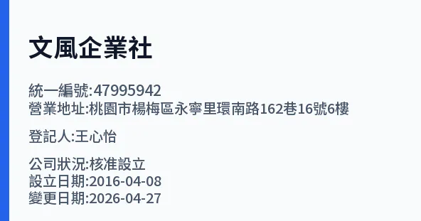 文風企業社的照片-統編 47995942(桃園市) 公司登記資料與營業項目詳細圖表