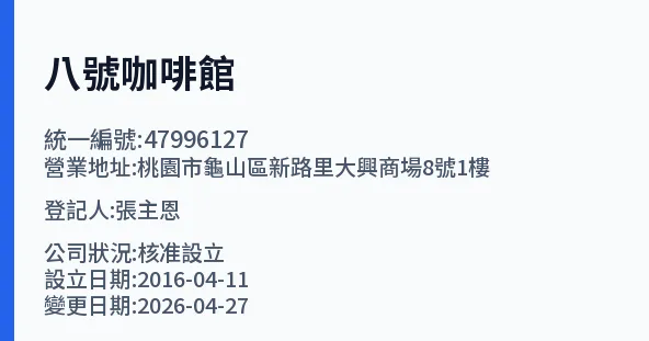 八號咖啡館的照片-統編 47996127(桃園市) 公司登記資料與營業項目詳細圖表
