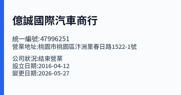 億誠國際汽車商行的照片-統編 47996251(桃園市) 公司登記資料與營業項目詳細圖表