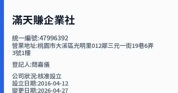 滿天賺企業社的照片-統編 47996392(桃園市) 公司登記資料與營業項目詳細圖表
