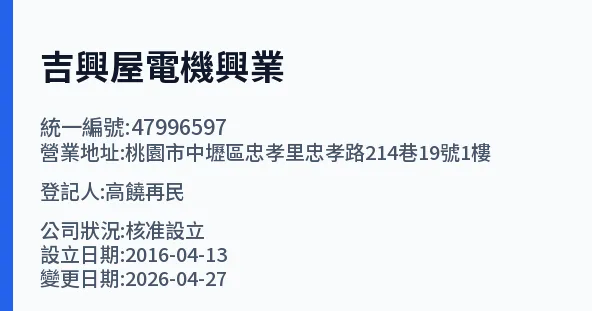 吉興屋電機興業的照片-統編 47996597(桃園市) 公司登記資料與營業項目詳細圖表