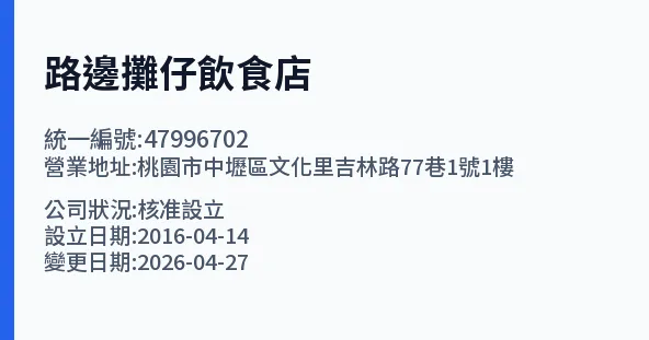路邊攤仔飲食店的照片-統編 47996702(桃園市) 公司登記資料與營業項目詳細圖表