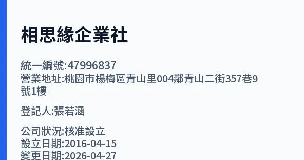 相思緣企業社的照片-統編 47996837(桃園市) 公司登記資料與營業項目詳細圖表