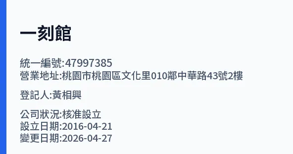 一刻館的照片-統編 47997385(桃園市) 公司登記資料與營業項目詳細圖表